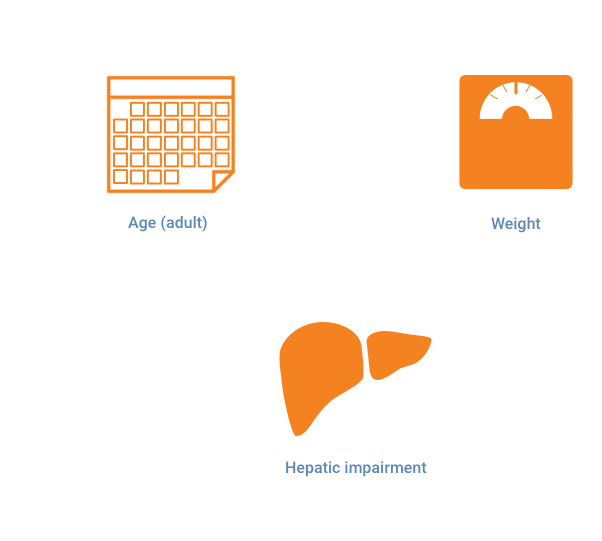 BAXDELA (delafloxacin) | Dosing and Administration